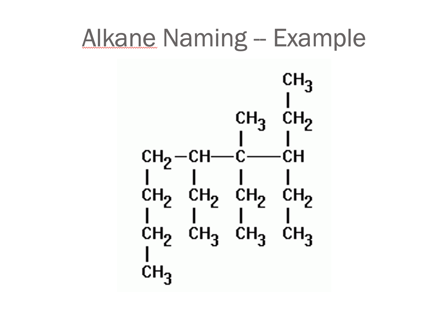 Solved Alkane Naming - Example | Chegg.com