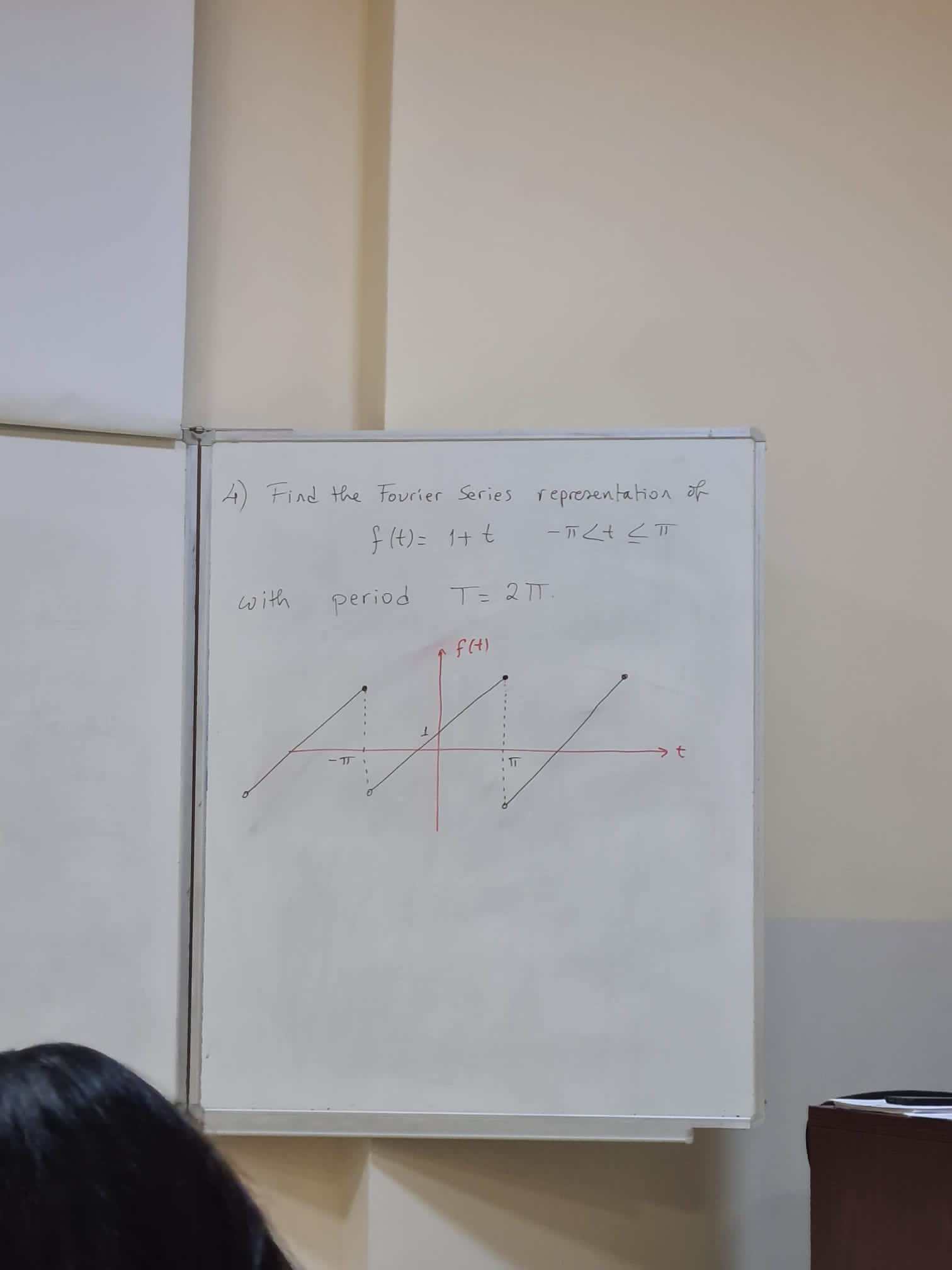 Solved Find The Fourier Series Representation