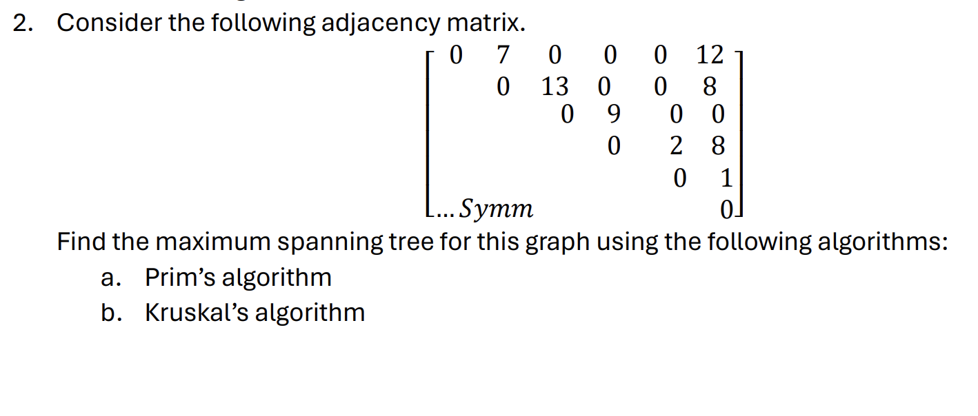 2. Consider the following adjacency matrix. ⎣⎡0… Symm | Chegg.com