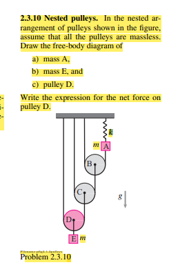 Solved 2.3.10 ﻿Nested pulleys. In the nested ar-rangement of | Chegg.com