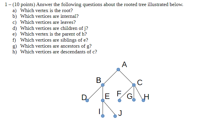 Solved 1−(10 points ) Answer the following questions about | Chegg.com