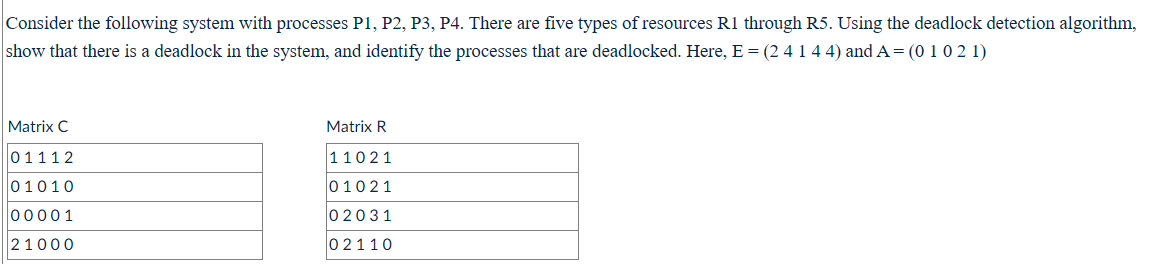 Solved Consider the following system with processes P1, P2, | Chegg.com