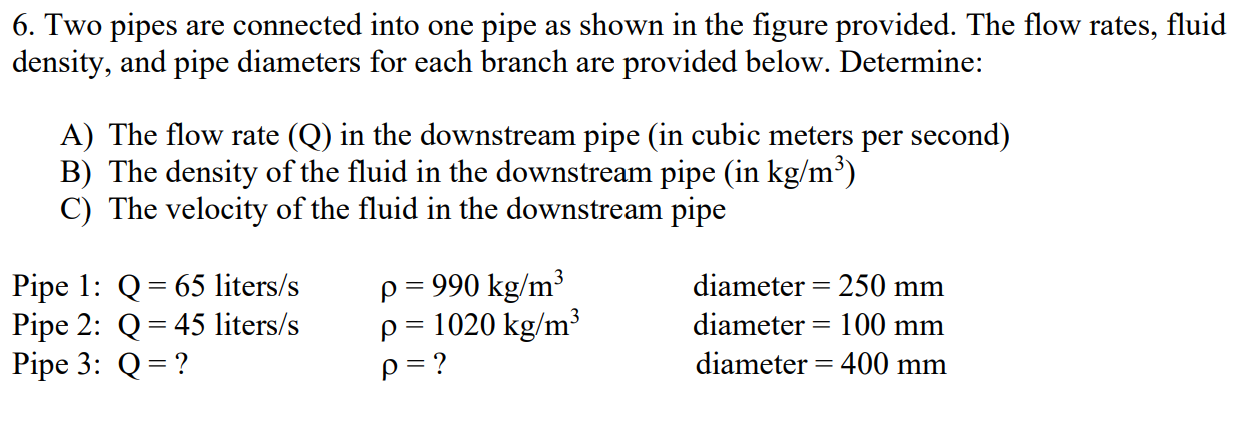 Solved ارت (3)• (2) 6. Two pipes are connected into one | Chegg.com