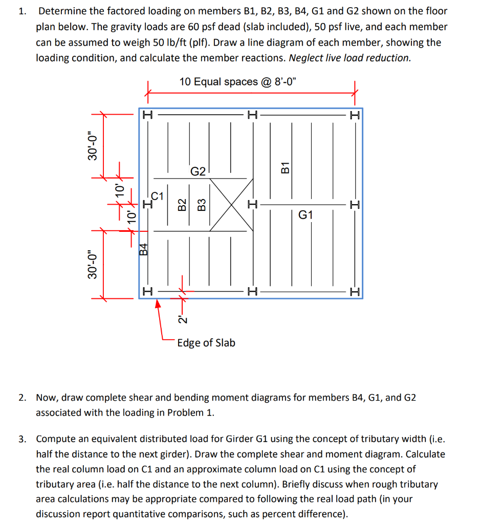 Solved 1. Determine the factored loading on members B1, B2, | Chegg.com