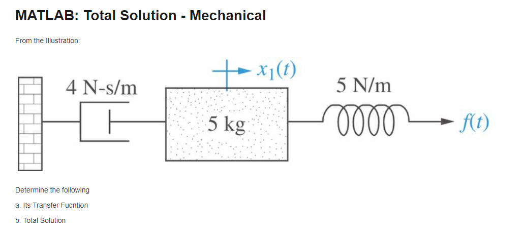 Solved %'Declare Variables on syms' %'Transfer Function | Chegg.com