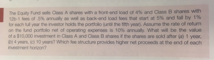 Solved The Equity Fund sells Class A shares with a front-end | Chegg.com