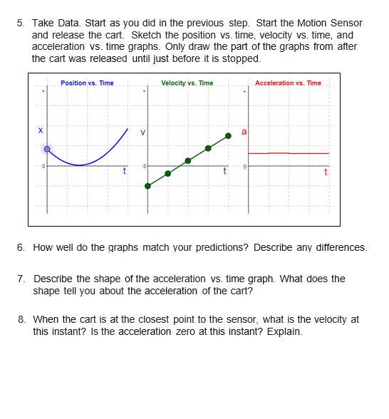 Solved IV. Cart moving up and down a track 1. 1. Make a | Chegg.com