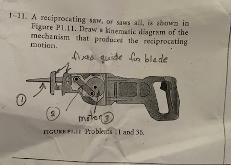 Solved 1-11. A reciprocating saw, or saws all, is shown in | Chegg.com