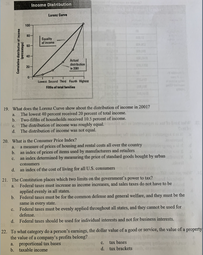 Solved Income Distribution Lorenz Curve 100 80- Equality of | Chegg.com