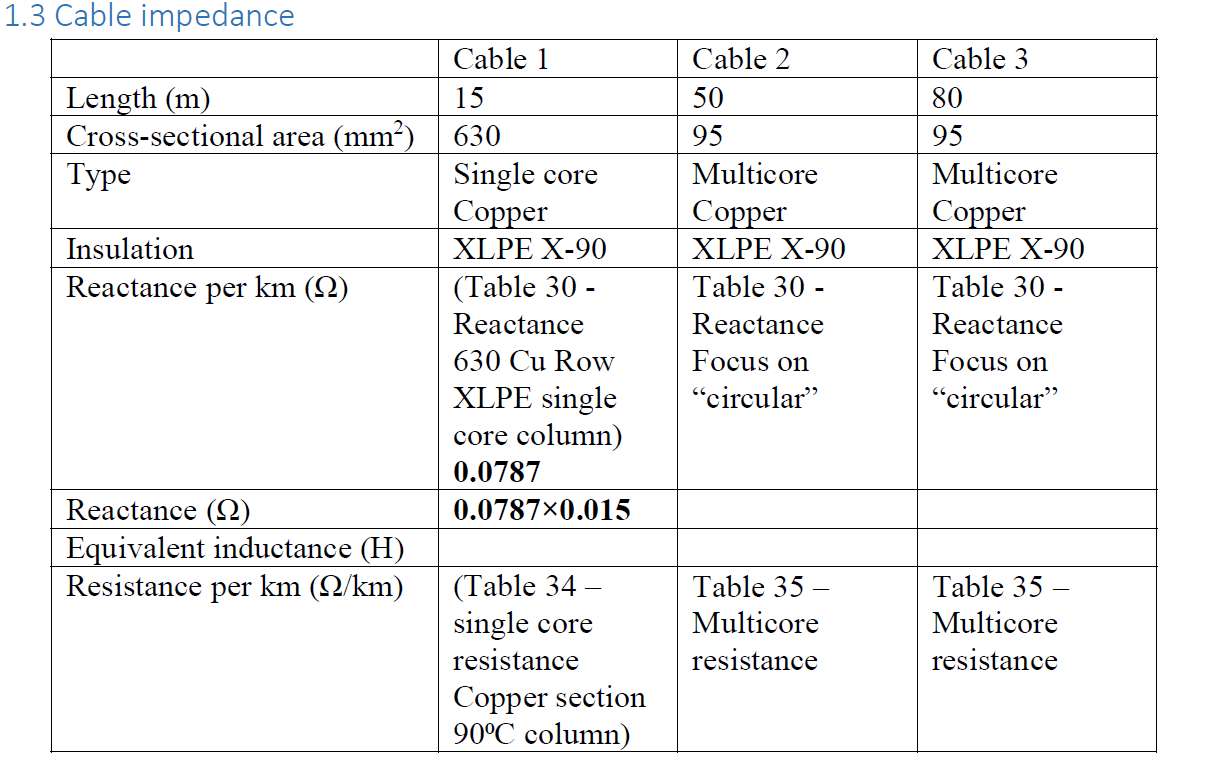 All loads are wired in wye configuration and the | Chegg.com