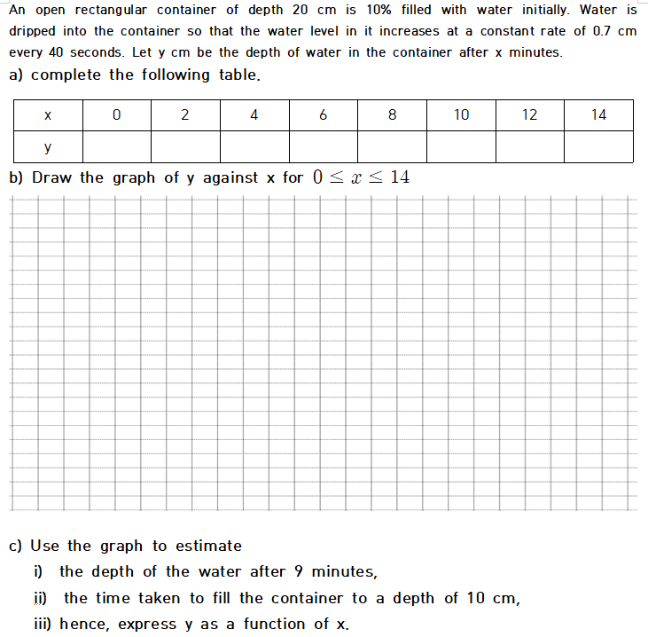 Solved An open rectangular container of depth 20 cm is 10% | Chegg.com