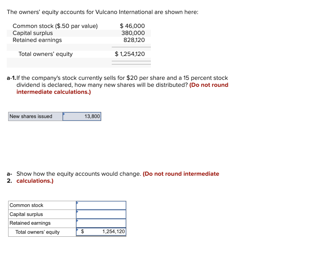 Solved The owners' equity accounts for Vulcano International | Chegg.com