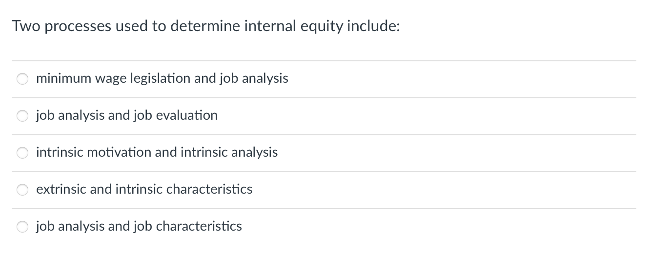 Solved Two processes used to determine internal equity | Chegg.com