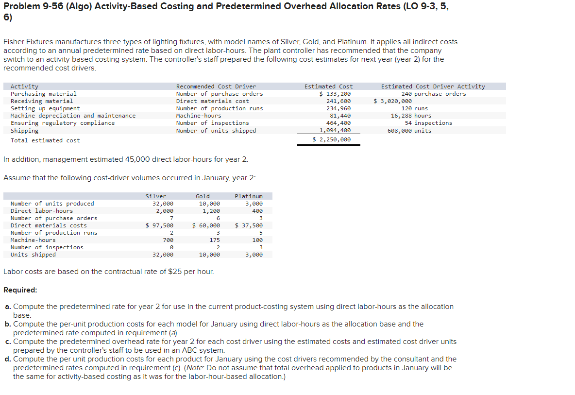 Problem 9-56 (Algo) Activity-Based Costing and | Chegg.com