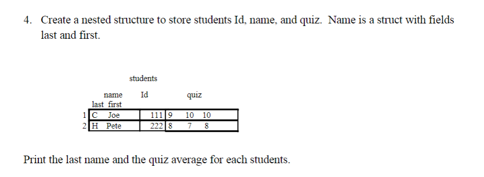 Solved 4. Create a nested structure to store students Id, | Chegg.com