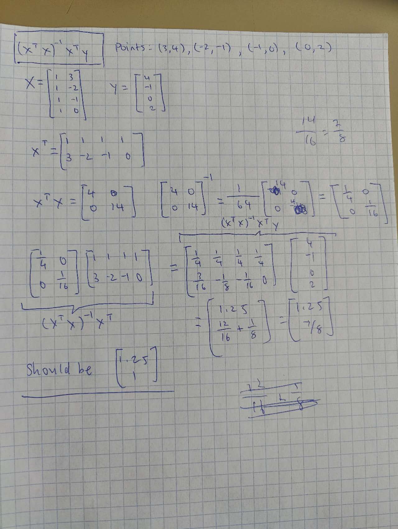 Solved Running Linear Regression using the linear alg method | Chegg.com