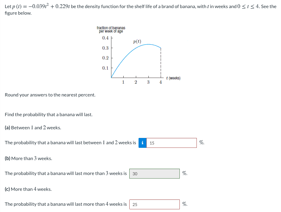 Solved Letp (t) = -0.03912 +0.229t be the density function | Chegg.com