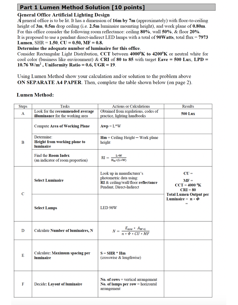 Part 1 Lumen Method Solution [10 points] General | Chegg.com