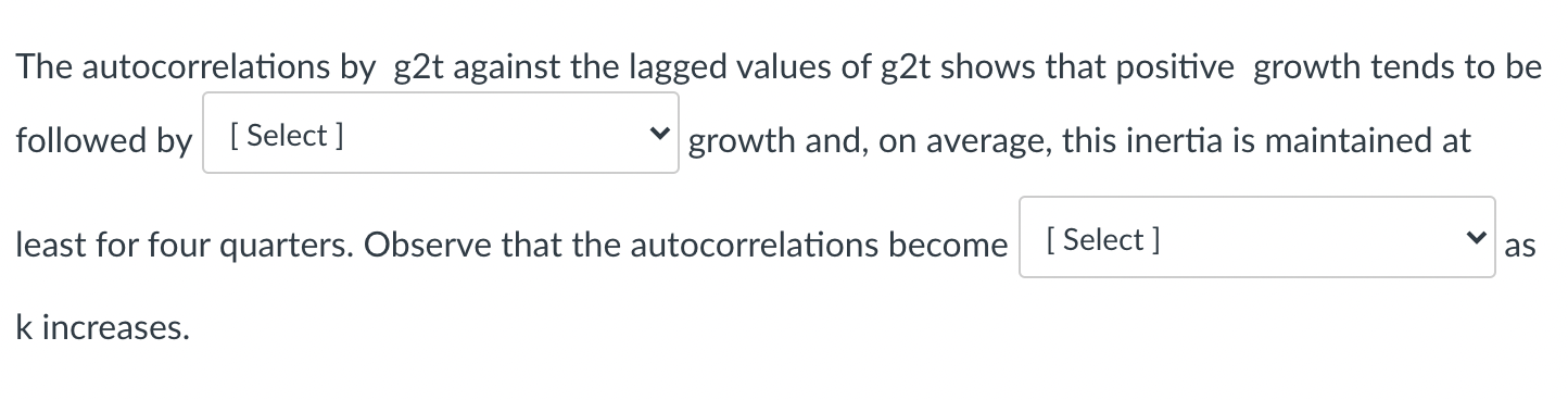 Solved The autocorrelations by g2t against the lagged values | Chegg.com