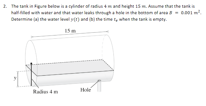 Solved 2. The tank in Figure below is a cylinder of radius 4 | Chegg.com