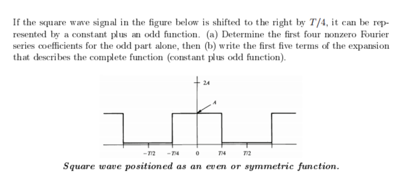 Solved If the square wave signal in the figure below is | Chegg.com