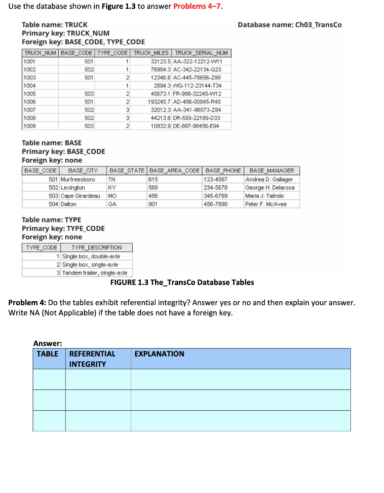 Solved Table name: TRUCK Database name: Ch03_TransCo Primary | Chegg.com