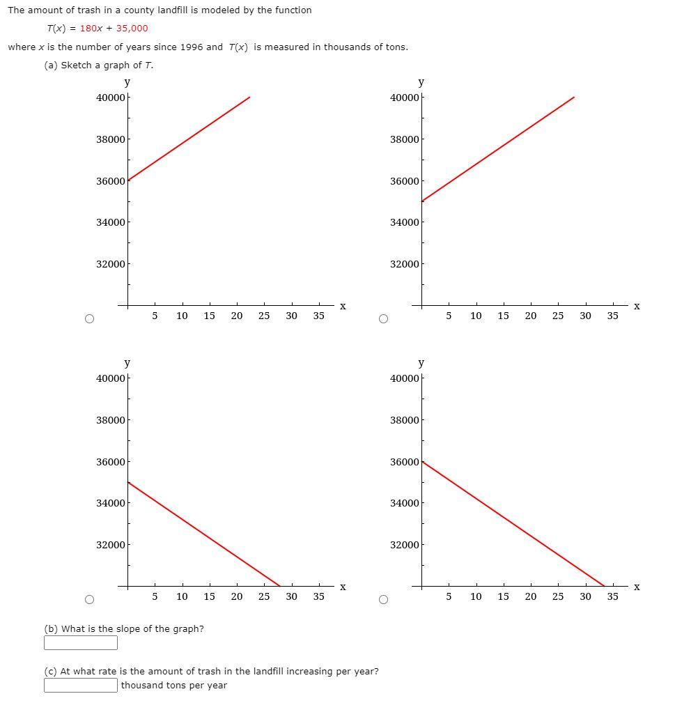 Solved The amount of trash in a county landfill is modeled | Chegg.com