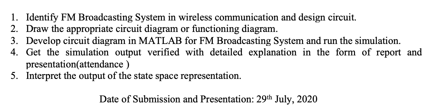 1. Identify FM Broadcasting System in wireless | Chegg.com