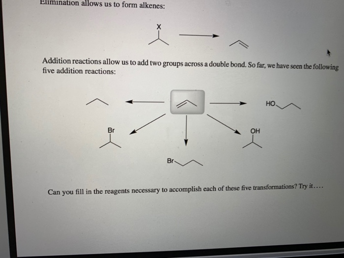 Solved Below is a diagram that shows the key reactions in | Chegg.com
