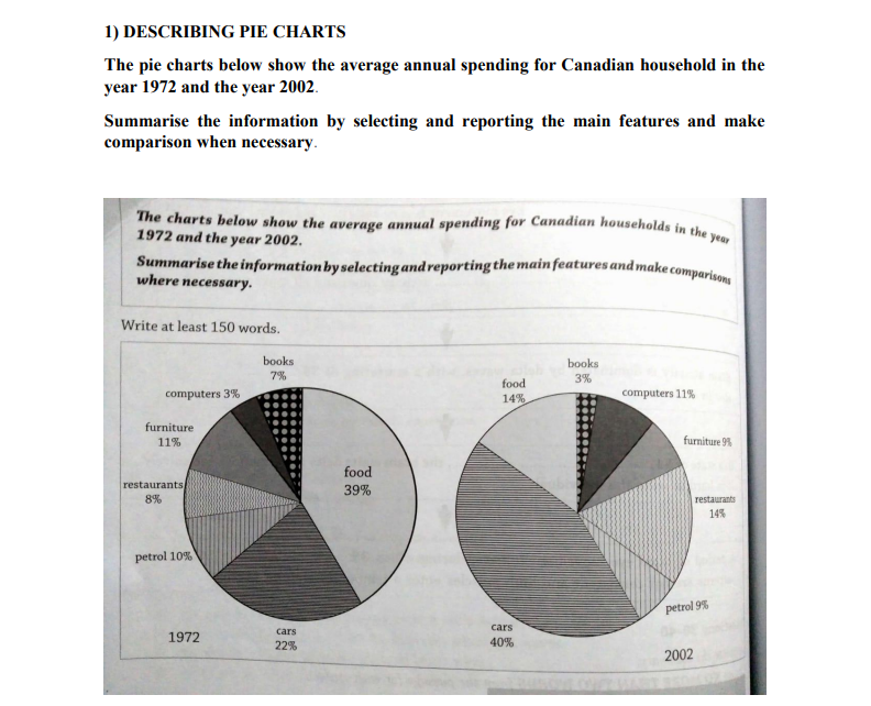 Solved WITH THE PARAGRAPHS AND THE OUTLINE *WITH THE | Chegg.com