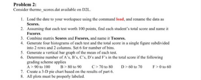 Solved IMPORT VIEW Output Type Replac Column delimiters | Chegg.com