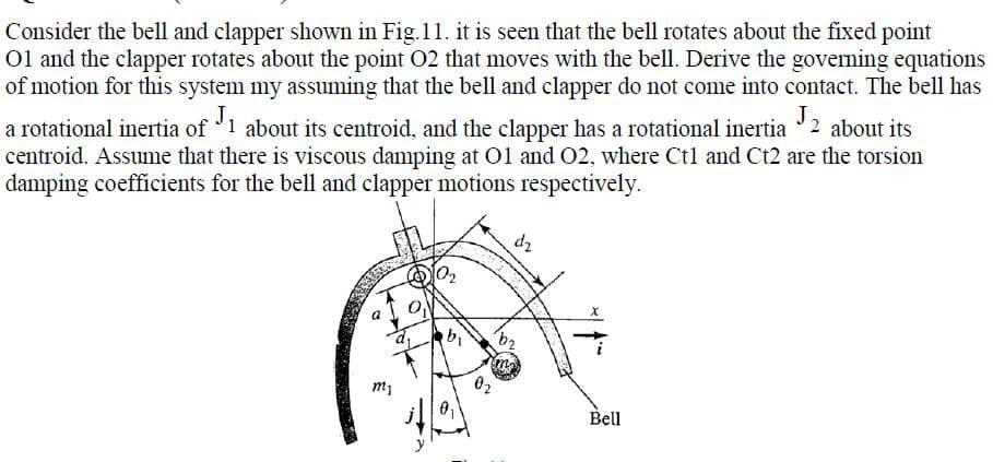 Solved Consider the bell and clapper shown in Fig.11. it is | Chegg.com