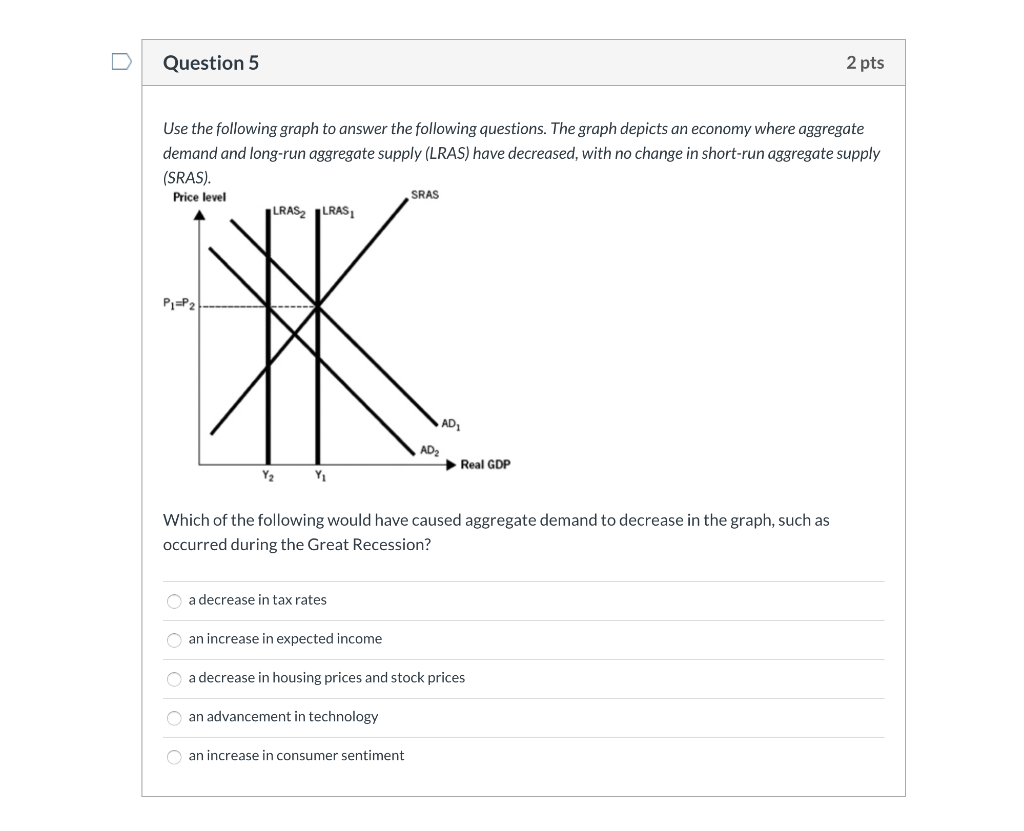 Solved Question 1 2 pts Use the following graph to answer | Chegg.com