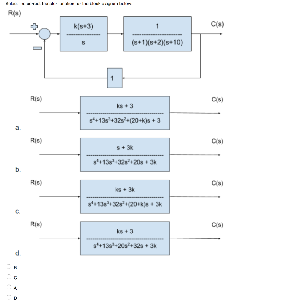 Solved Select the correct transfer function for the block | Chegg.com