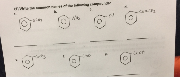 Solved Write the common names of the following compounds: | Chegg.com
