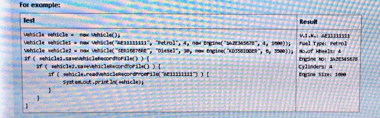Solved Implement in java (OOP) to match the Results Using | Chegg.com