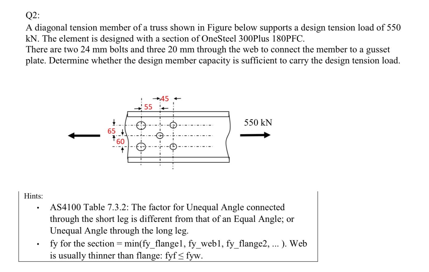 Solved Q2: A diagonal tension member of a truss shown in | Chegg.com