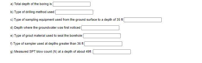 Solved Figure below shows a boring log from a project to | Chegg.com