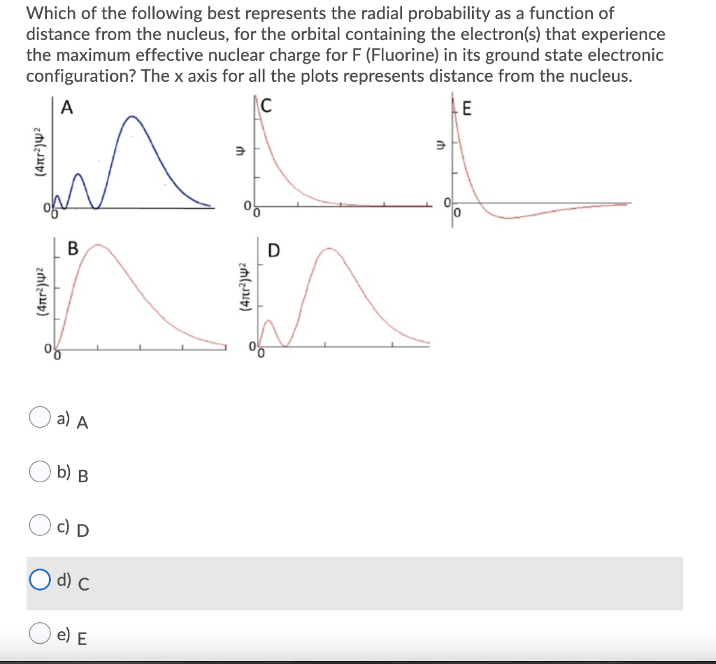 Solved Which of the following best represents the radial | Chegg.com