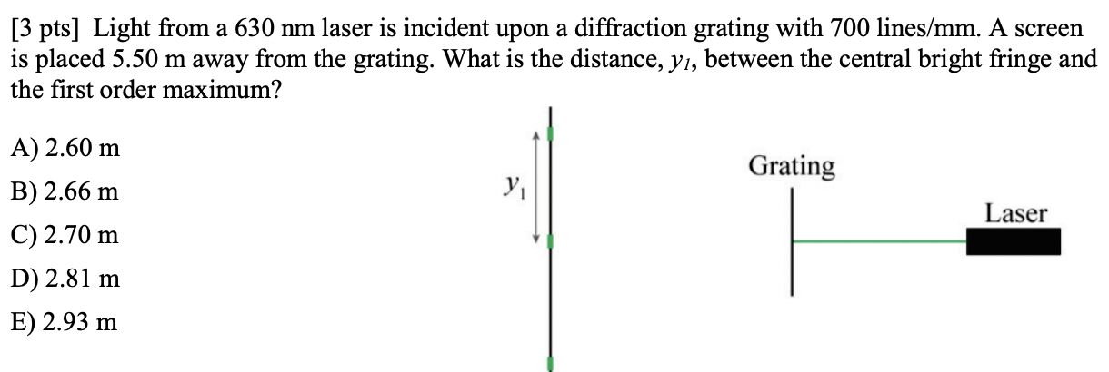 Solved [3 pts] Light from a 630 nm laser is incident upon a | Chegg.com