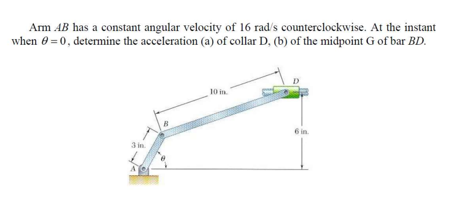 Solved Arm AB has a constant angular velocity of 16rad/s | Chegg.com
