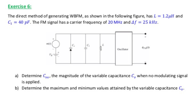 Solved Exercise 6: The direct method of generating wBFM, as | Chegg.com