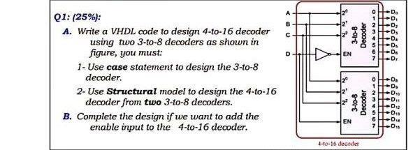 Solved B ณ с 3-10-8 Decoder -Da HD -D, 3 HD 4H-DA -D 6 HD 7 | Chegg.com