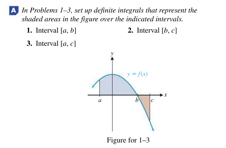 Solved A In Problems 1–3, set up definite integrals that | Chegg.com