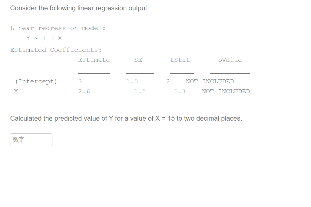 Solved Consider the following linear regression output | Chegg.com