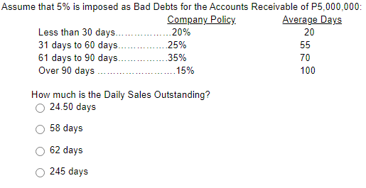Solved How much is the Daily Sales Outstanding? 24.50 days | Chegg.com