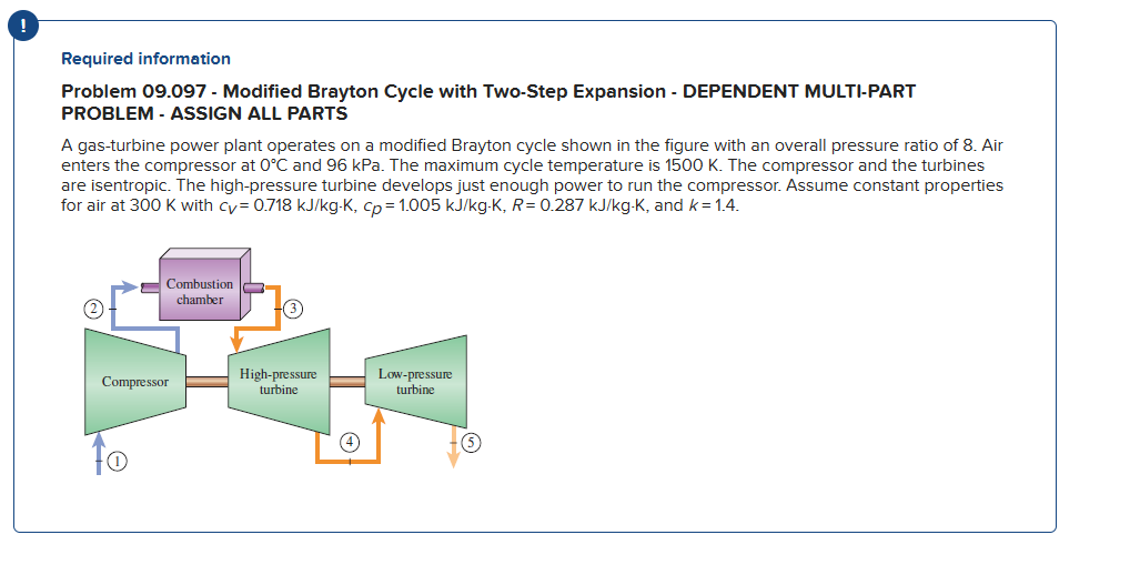 [Solved]: Problem 09.097 - Modified Brayton Cycle with Two