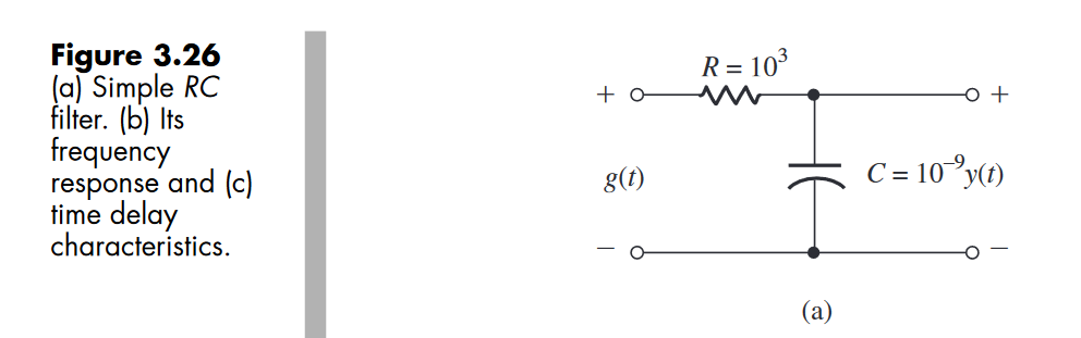 Solved 8-4 Find the mean square value (or power) of the | Chegg.com