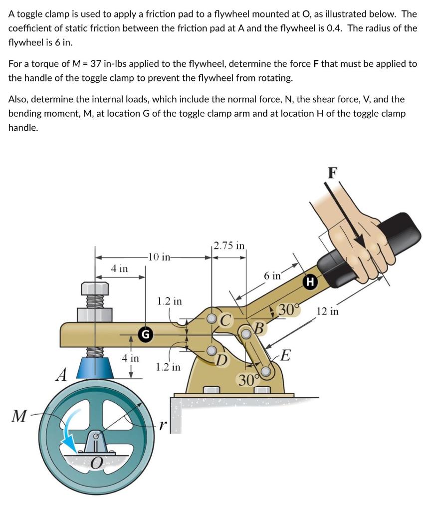 Solved A toggle clamp is used to apply a friction pad to a | Chegg.com