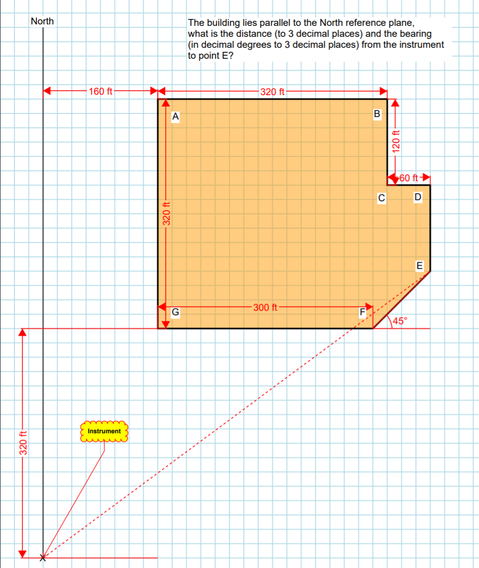Solved Using the test attachment labeled TRAVERSE GEOMETRY, | Chegg.com